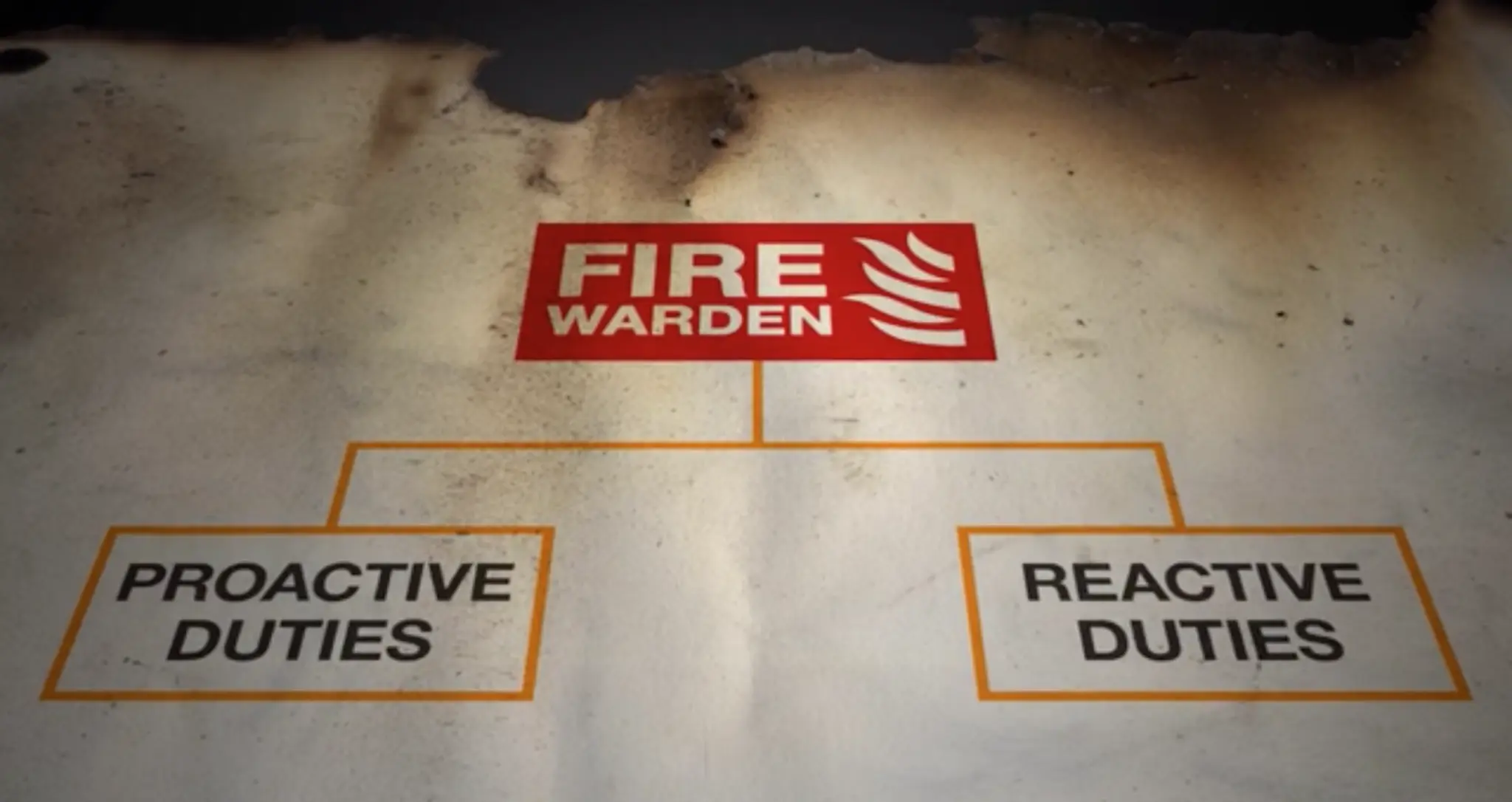 Fire Warden in Education - MAKO Training